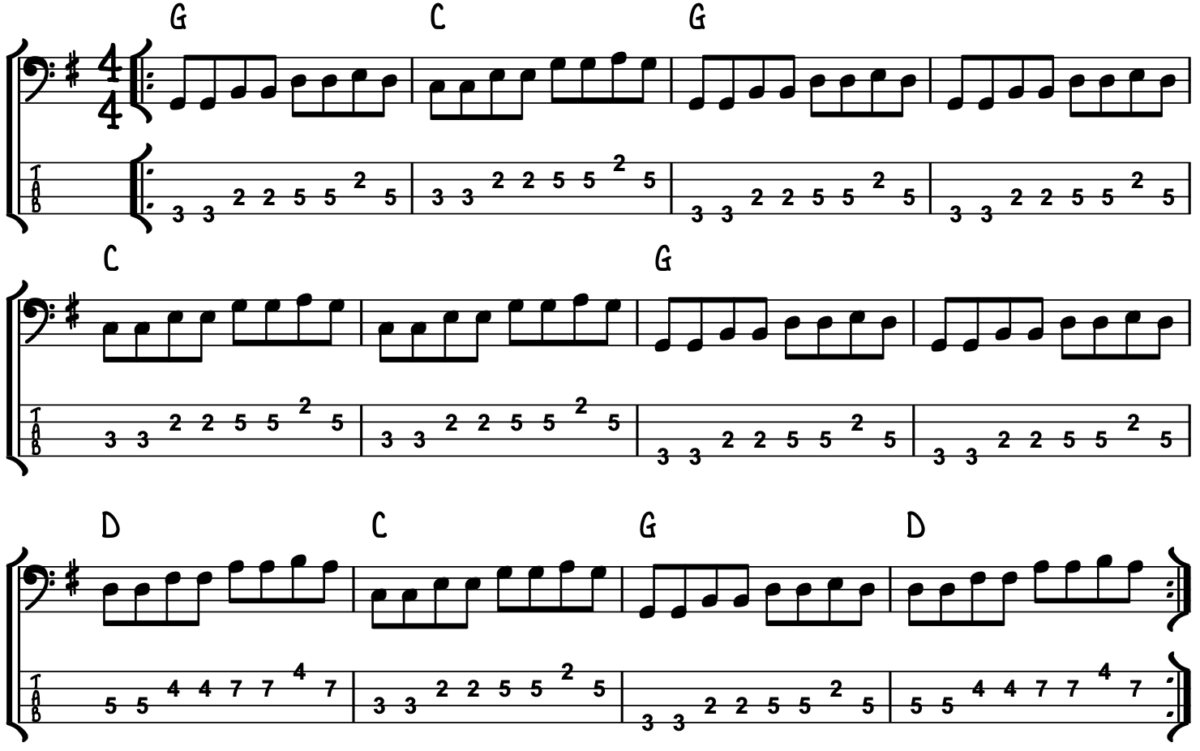 4 Methods To Create Blues Bass Lines (YT093) - eBassGuitar