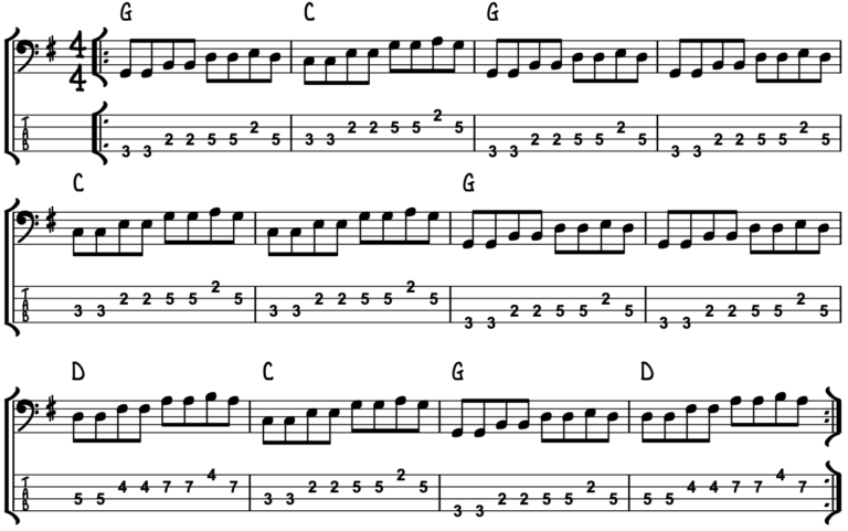 4 Methods To Create Blues Bass Lines (YT093) - eBassGuitar