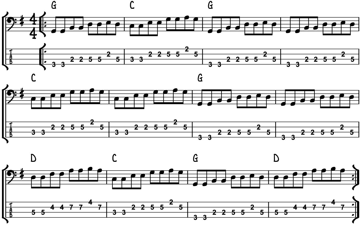 4 Methods To Create Blues Bass Lines (YT093) - eBassGuitar