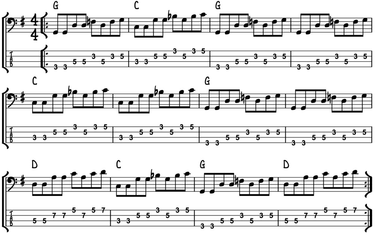 4 Methods To Create Blues Bass Lines (YT093) - eBassGuitar