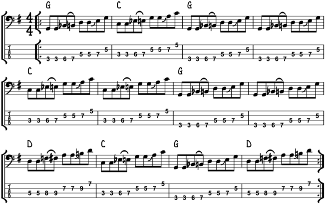 4 Methods To Create Blues Bass Lines (YT093) - eBassGuitar