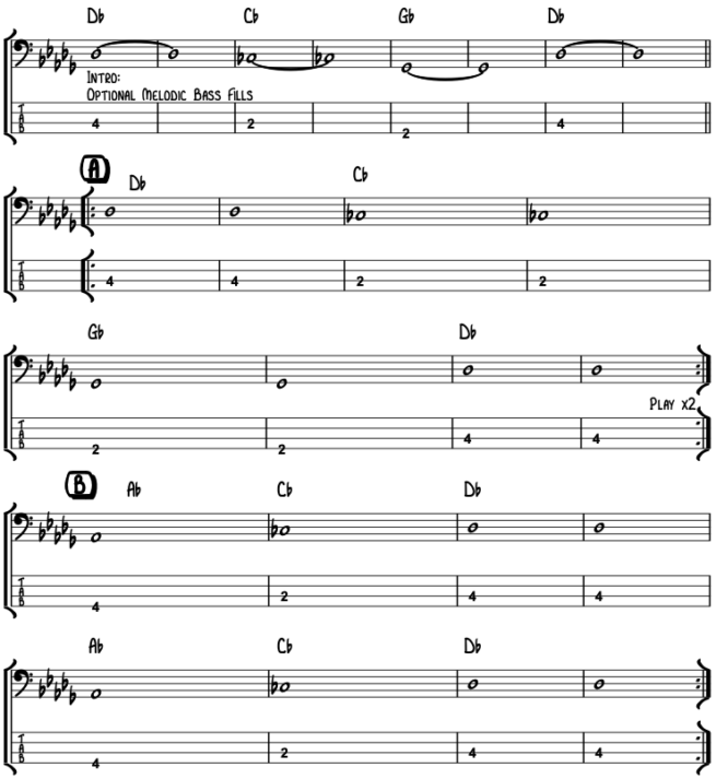 Learn Rock Bass Guitar In Less Than 10 Minutes! (Beginner Lesson ...