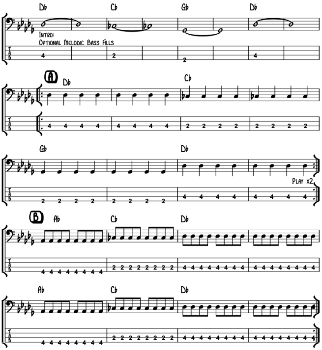 Learn Rock Bass Guitar In Less Than 10 Minutes! (Beginner Lesson ...