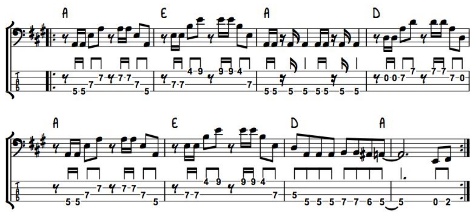 Reggae Bass Guitar For Beginners – Part 1 (YT062) - eBassGuitar